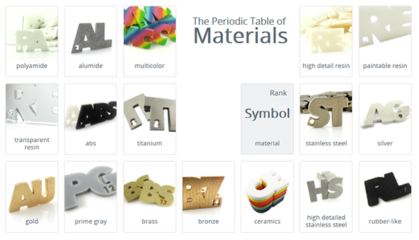 Applicant Upset Injection 3d Printing Plastics Guide Conscious Boundary 