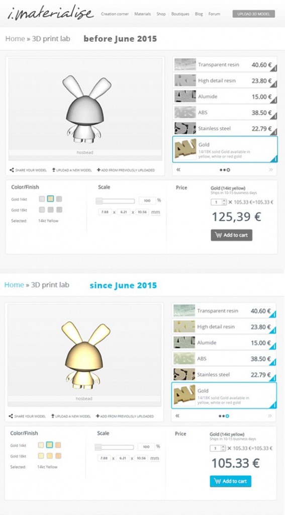 3D Printing in Gold Just Got Better: Lower Prices and Faster Production ...